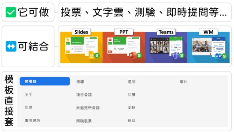 用 Slido 與 PPT 作投票結果即時查看簡報 – omyKamp 合作出版